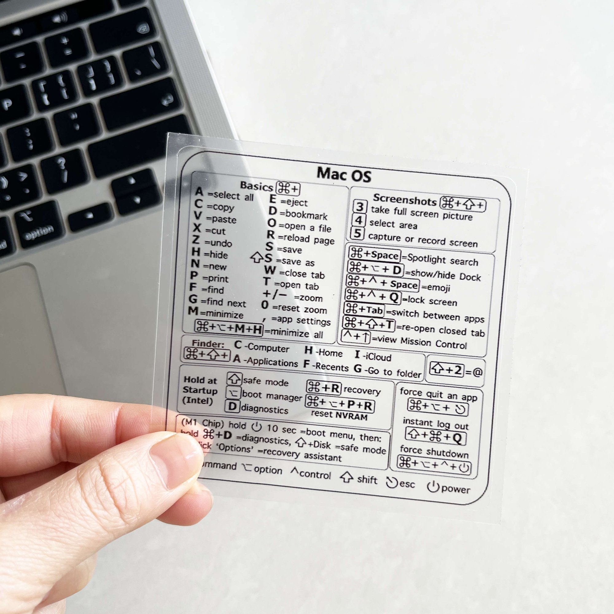 Effortlessly Master Your MacBook Keyboard Shortcuts with our Easy-to ...