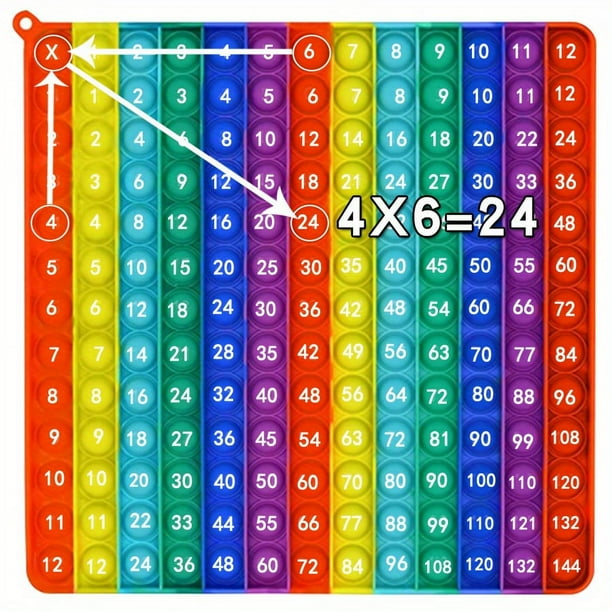 Large P0PP With 12X12 Multiplication Table Toy Game Table, Rainbow ...