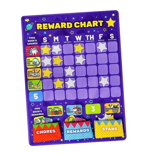 Tabla De Comportamiento Para Niños En Casa, Juguetes Educativos ...