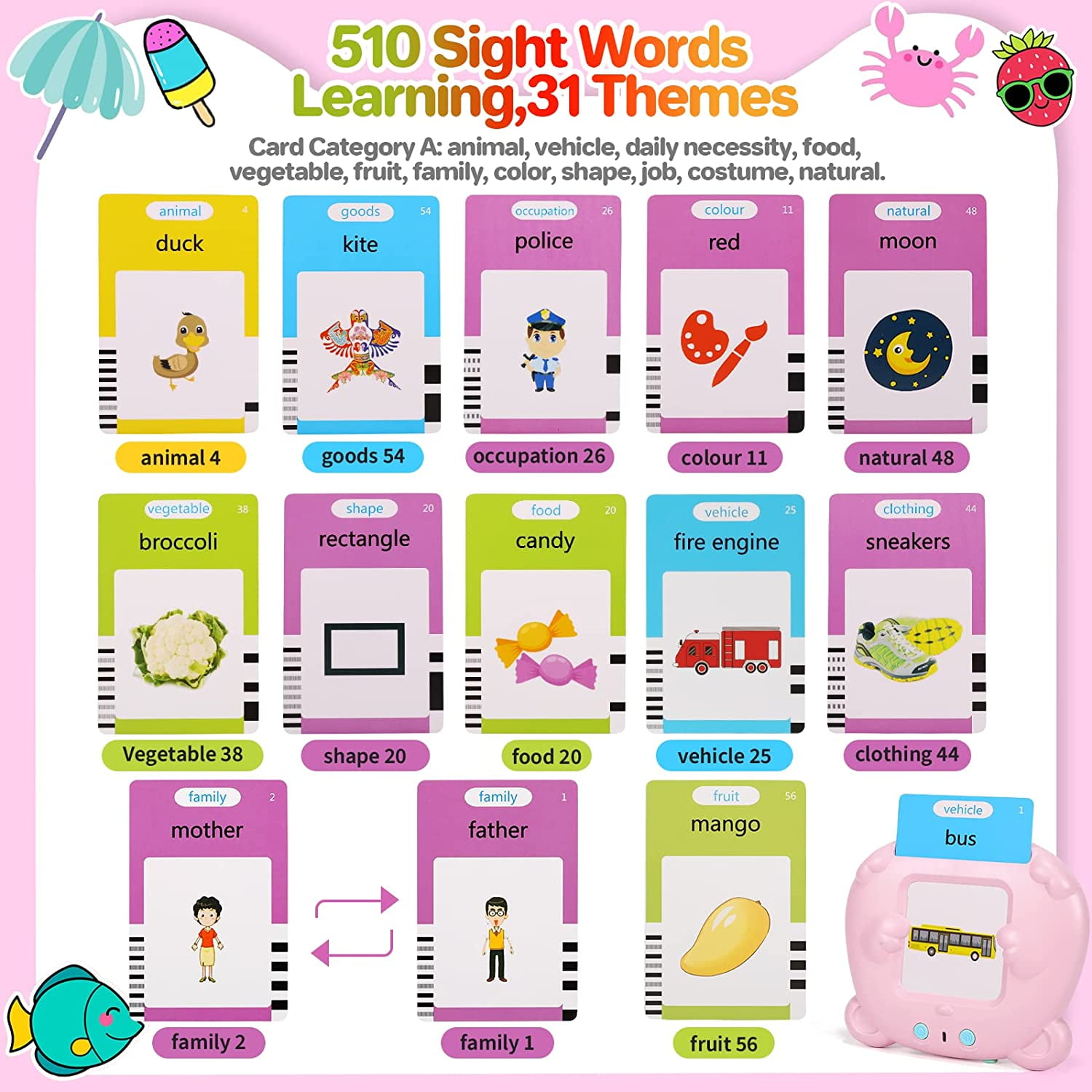 Early Education Learning Language Study Toy | Lider