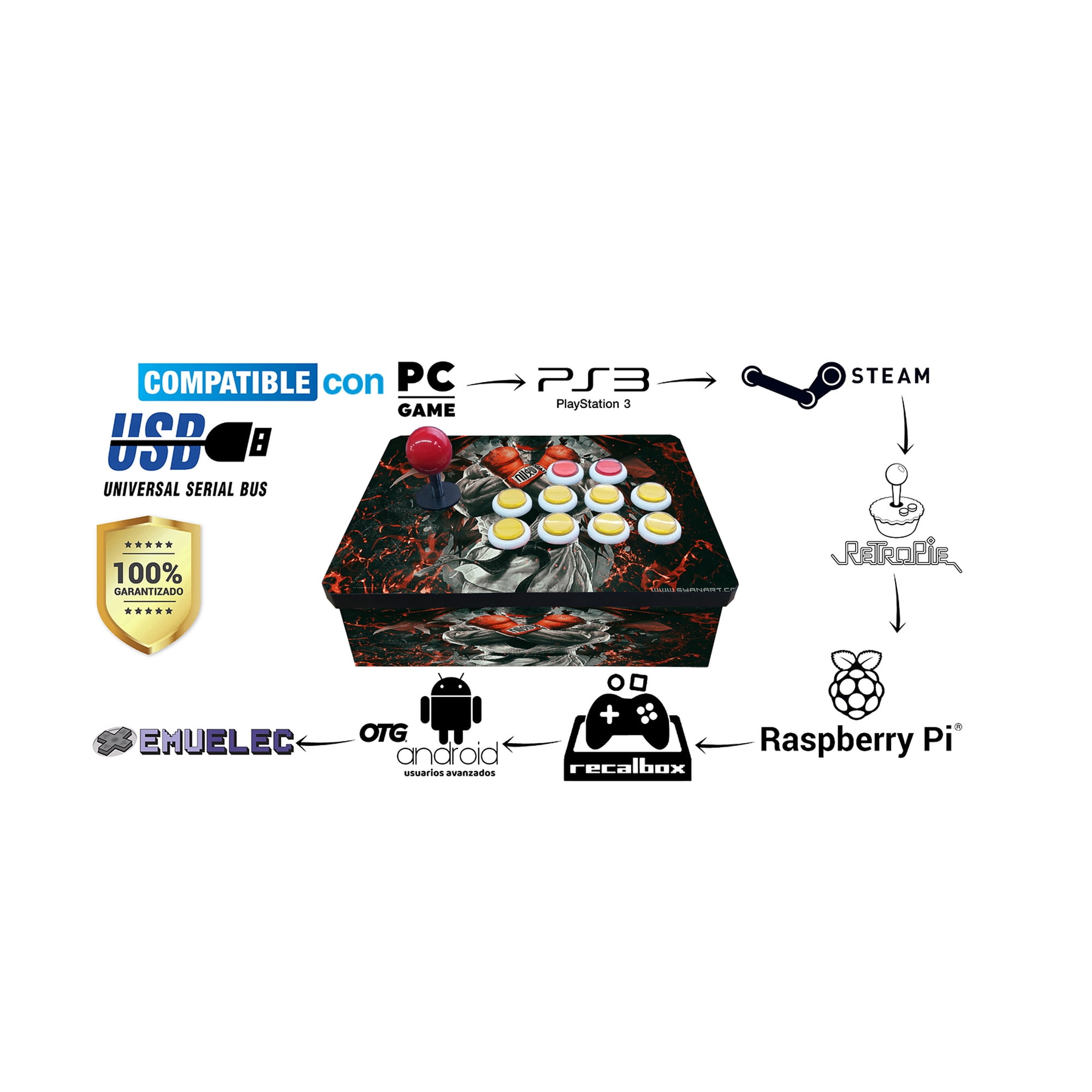 Joystick Arcade Pc/ps3 - Tipo Sanwa - 10 Bot (mod RYU BLACK) | Lider